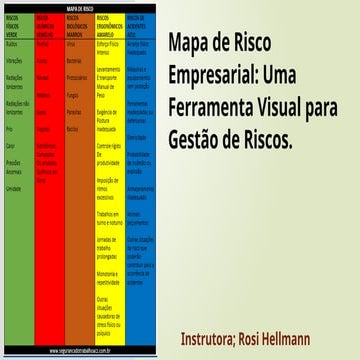 Mapa-de-Risco-Empresarial-Uma-Ferramenta-Visual-para-Gestao-de-Riscos.pptx
