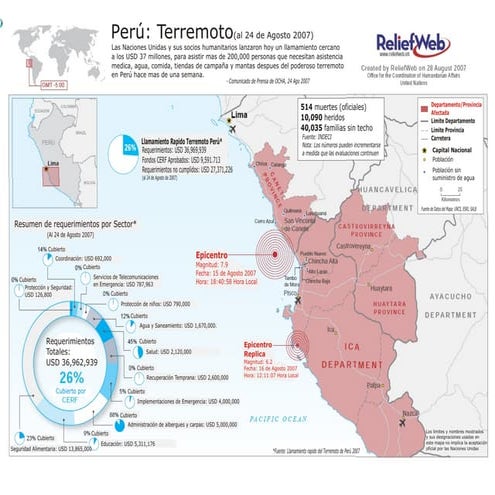Mapa Pisco | PDF
