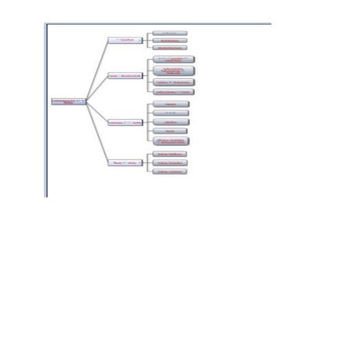 Historia de la informática | DOC