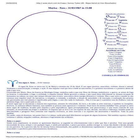 Mapa astral | PDF