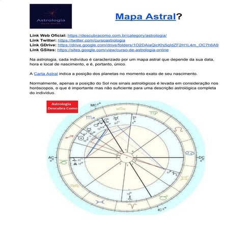 Mapa astral | PDF
