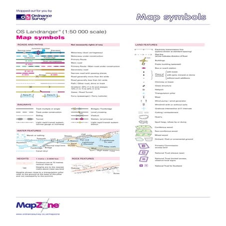 Mapabilitymapsymbols50k | PDF