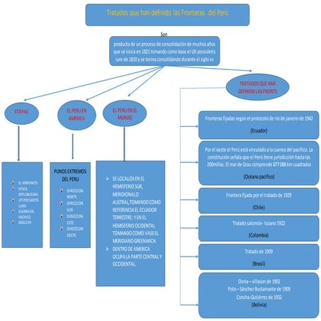 mapa conc..docx