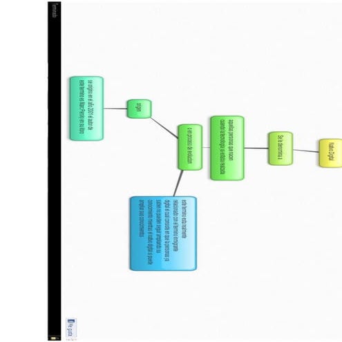 Mapa conceptual | DOCX