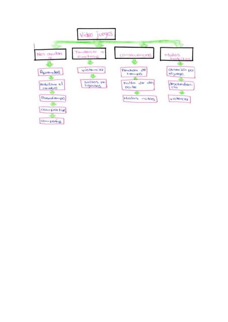 Panteon rococo | DOC