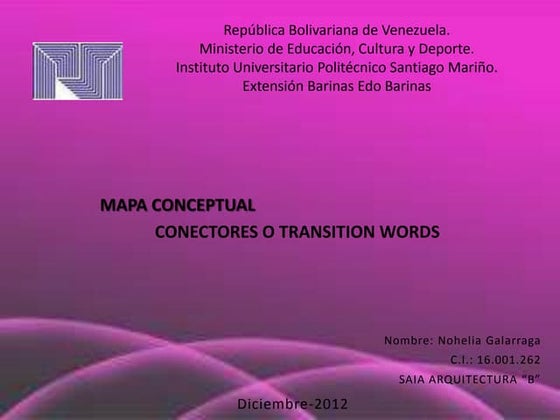 Mapa conceptual de ingles | PPT