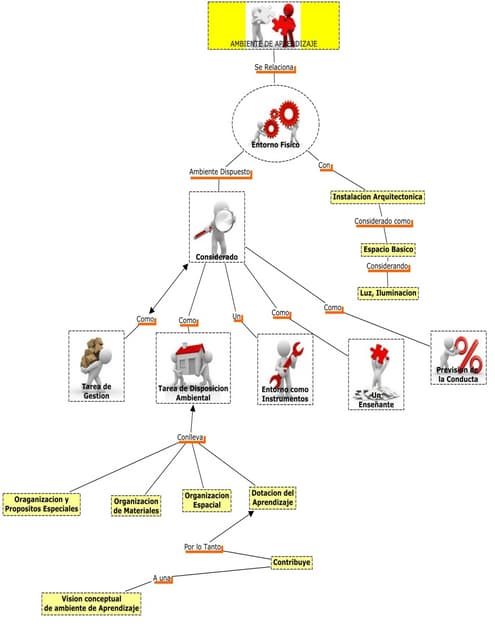 Human Capital Brochure | PDF