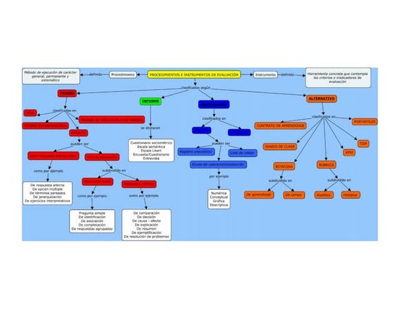 6-5 Linear Inequalities.pdf