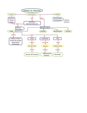 Rockler Adds New Line of Premium CNC Machines | PDF