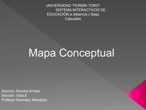 Mapa conceptual | PPTX