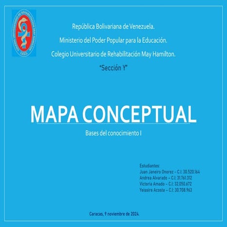 Mapa conceptual Bases del conocimiento I.pdf
