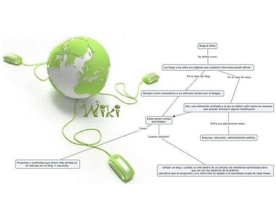 Mapa conceptual google apps | DOCX