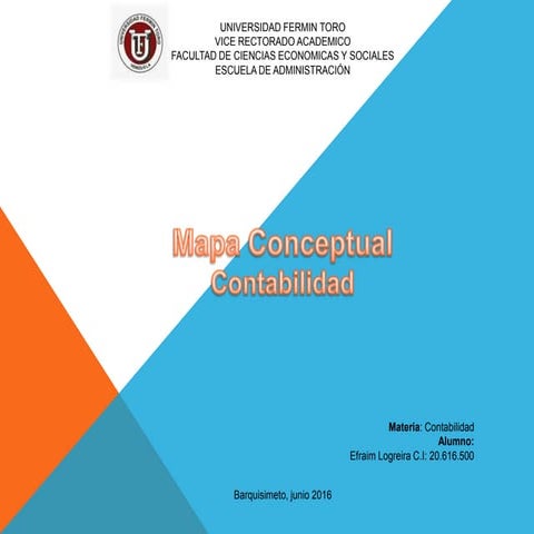 Mapa Conceptual Contabilidad | PPTX