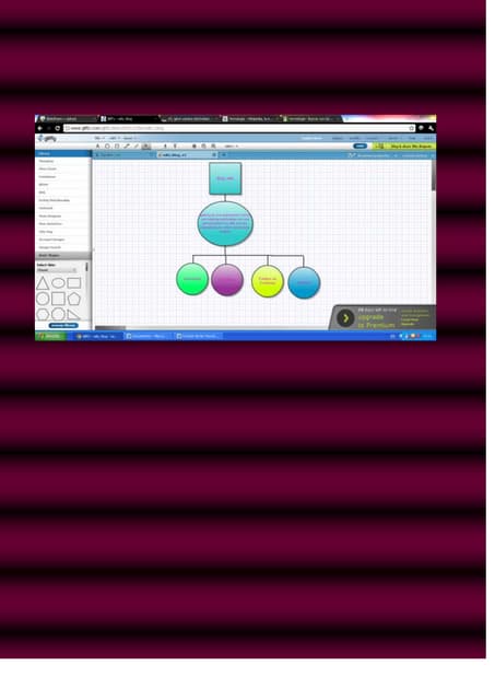 Mapa conceptual google apps | PDF