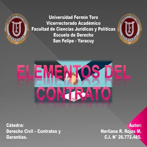 Mapa conceptual de elementos del contrato | PPTX