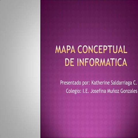Mapa Conceptual De Informatica | PPTX