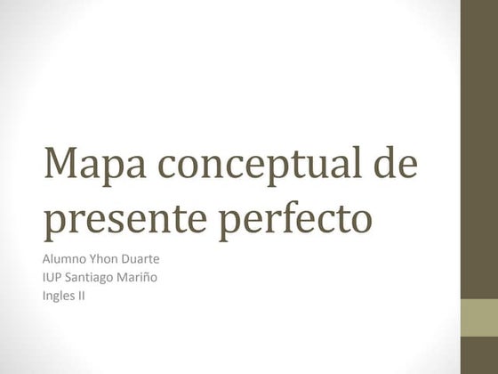 Mapa conceptual present perfect | PPT