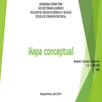 Mapa conceptual diseño de revistas National Geographic | PPTX