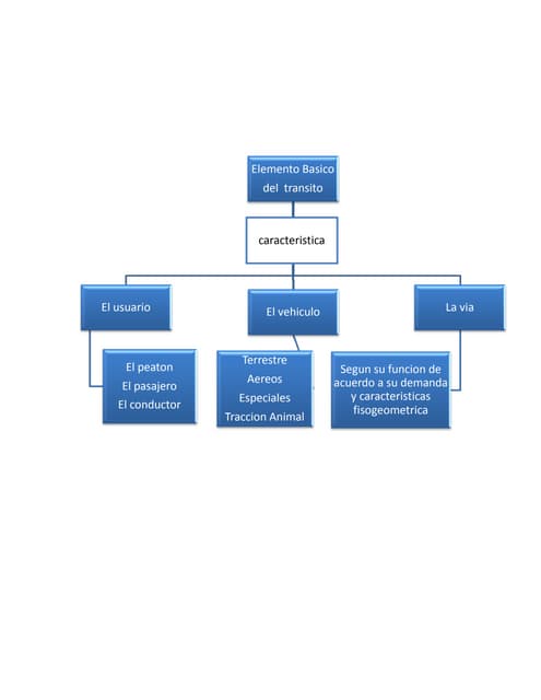Verder Praatplaat_interactief dec 15 | PPT