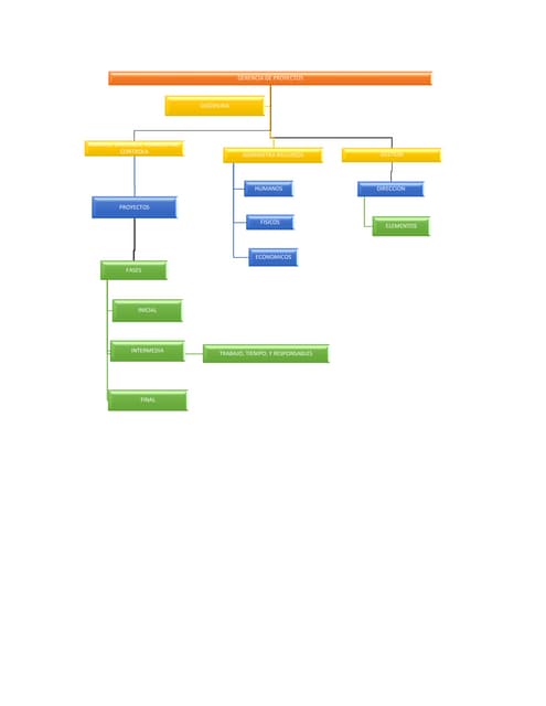 Appraisal - STG Jascon 30 Pipe Lay Barge | PDF