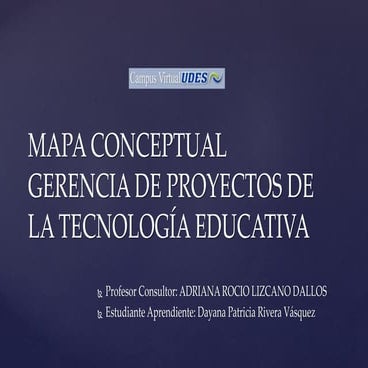 Mapa conceptual gerencia de proyectos de la tecnología | PPTX