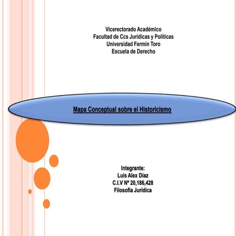 Mapa conceptual historicismo | PPTX