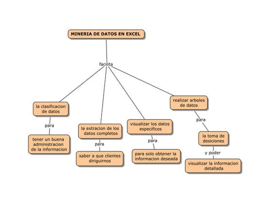 Invito a BOLOGNA OPEN DATA - 30 ottobre 2012 | PDF