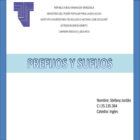 Mapa conceptual prefijos y sufijos | PPTX