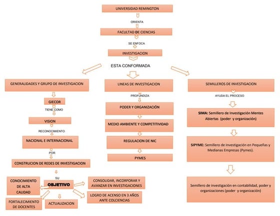 Ajoy_Banerjee_BIO | PDF