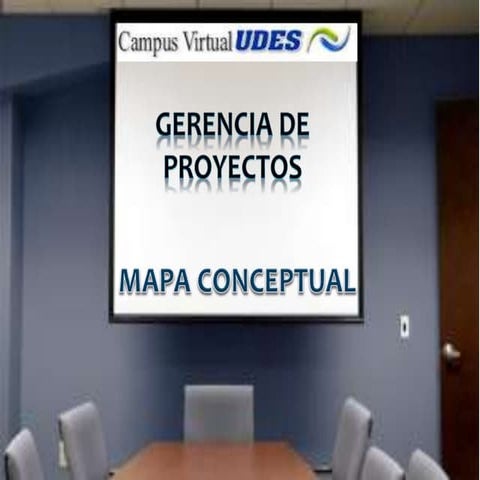 Mapa conceptual GESTION DE PROYECTOS | PPTX