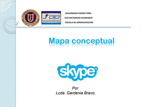 Mapa conceptual skype | PPT