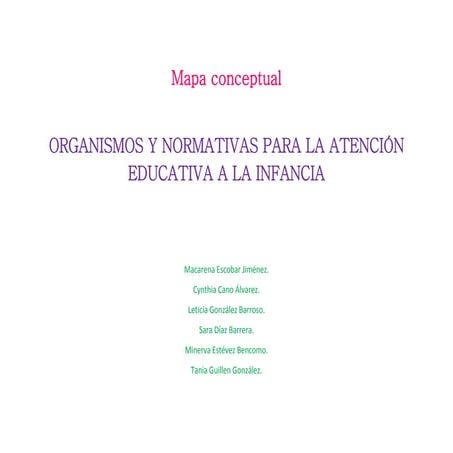 Mapa conceptual, tema 2 | PDF