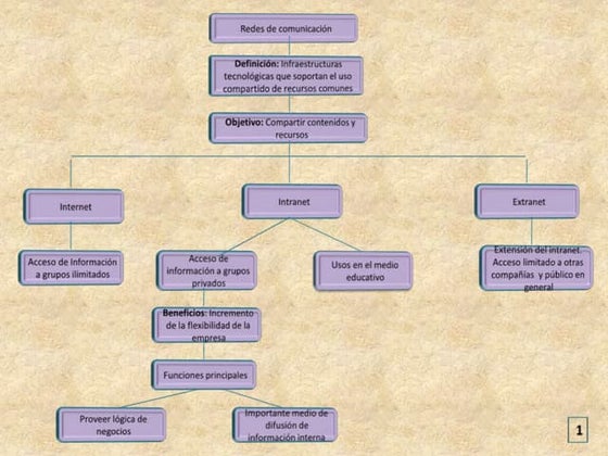 Tractament integral de la síndrome coronaria aguda | PDF
