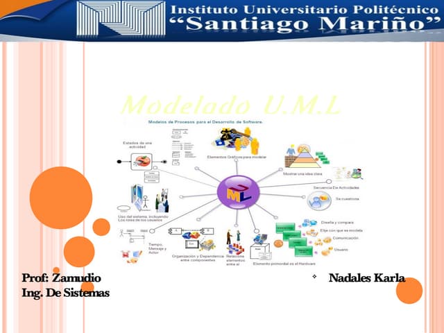 Mapa conceptual sql | PDF