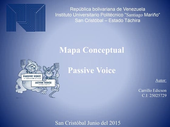 Passive voice-Mind Map | PPT