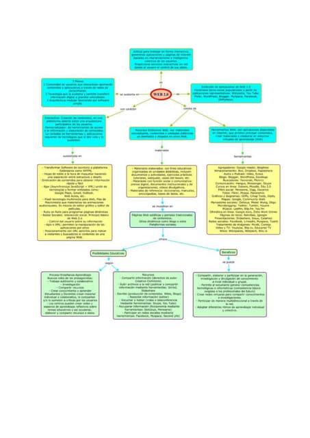 6. all three mock ups pdf | PDF