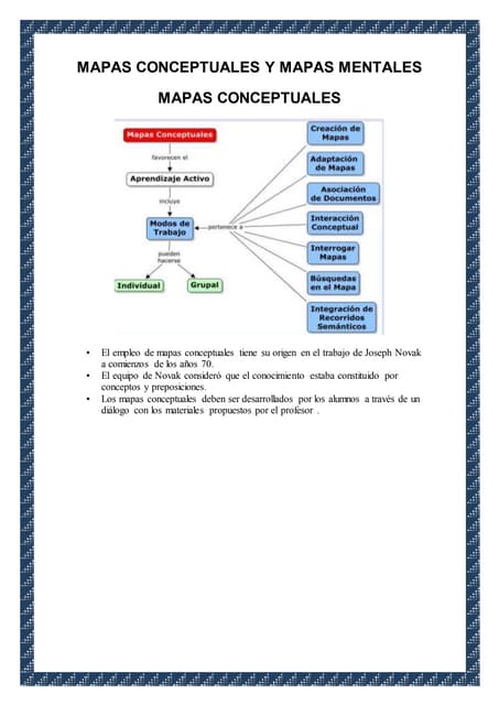 Hoja De Trabajo Con Respuestas Sobre Habilidades De Mapeo Conceptual