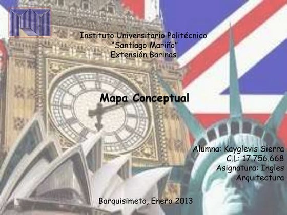 Mapa conceptual ingles i. genesis mendoza | PPT