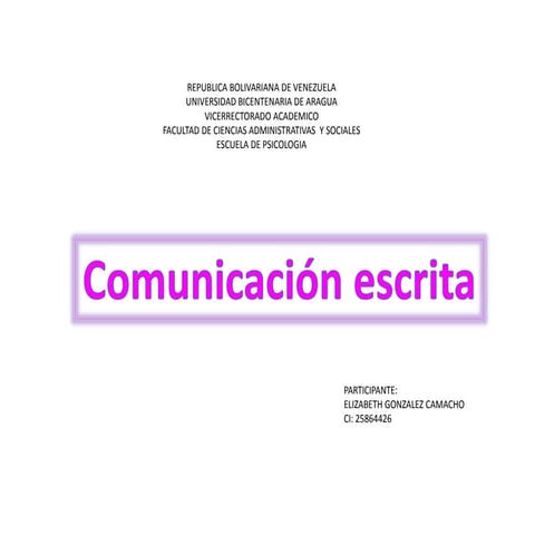 Mapa de comunicacion escrita | PPTX