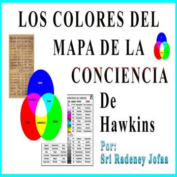 Libro aprender todo sobre Barra_access.pdf