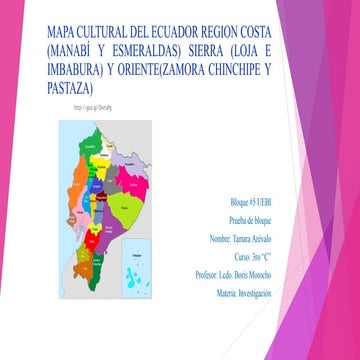 Mapa cultural del ecuador | PPTX