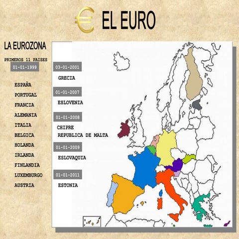 Mapa del euro | PPS