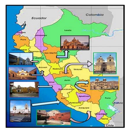 Mapa del peru arquitectura colonial | PDF