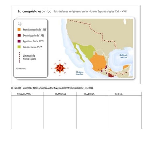 MAPA DE ORDENES RELIGIOSAS PARA COMPLETAR.docx