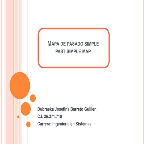 Mapa de pasado simple | PPT
