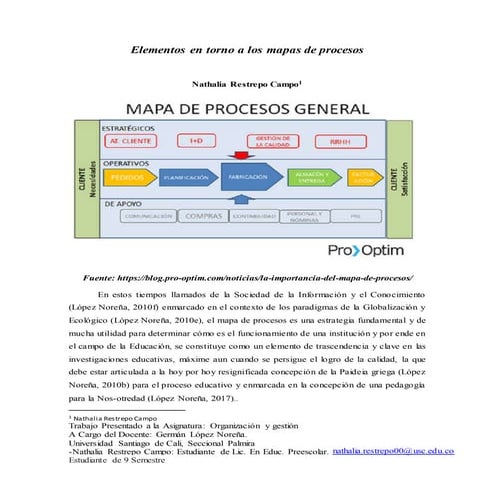 Mapa de procesos | DOCX
