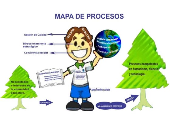 ACSIM Certificate | PDF