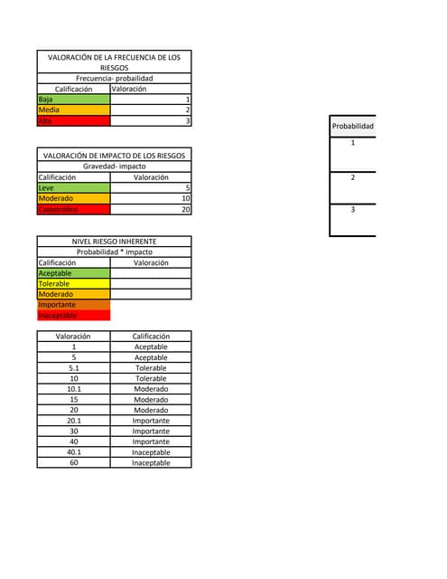 Notificación Personal | PDF