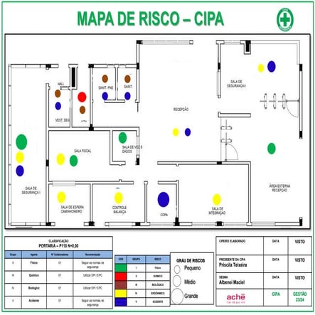 mapa de riscos atualizados 23.24 atualizado.pptx