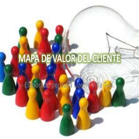 Mapa De Valor Del Cliente | PPTX
